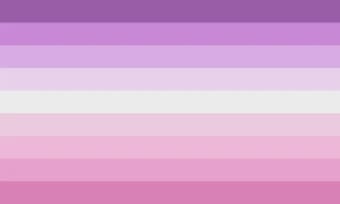 Bellusromantic | Are you on the Aromantic Spectrum? - Quiz | Quotev