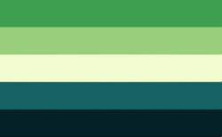 Are you on the aromantic spectrum? (microlabels included!) - Quiz | Quotev