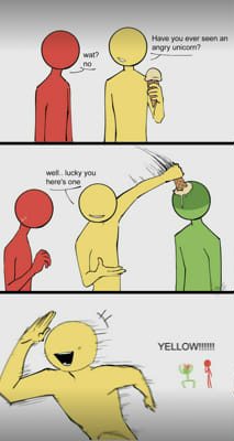 Which AvA/M character are you? - Quiz | Quotev