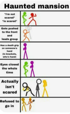 Which Animation vs Animator Character Are You? (remastered) - Quiz | Quotev