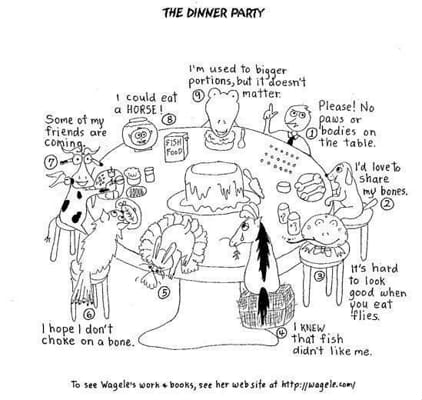 Which of the Anger Triad in the Enneagram Are You? - Quiz | Quotev