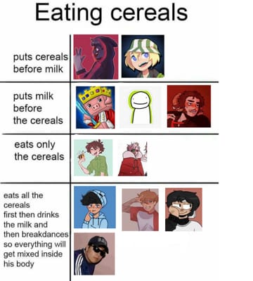 Pick Some Memes and Get a Random DSMP Member! - Quiz | Quotev