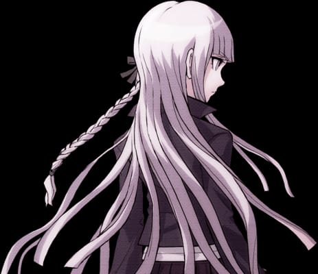 How well do you know both Shuichi Sahara and Kyoko Kirigiri - Test