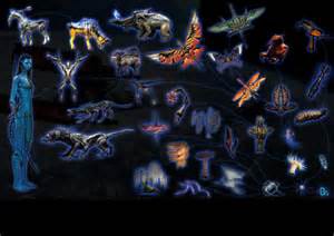 Your role in the Na'vi clan(Any clan) - Quiz | Quotev