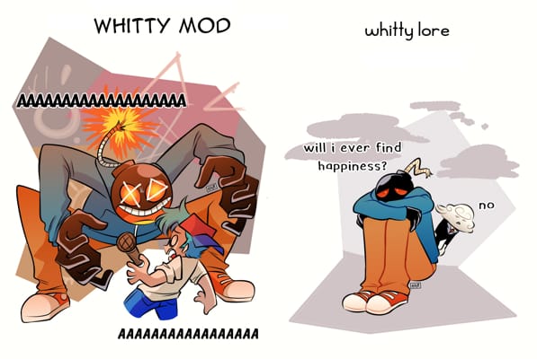 how well do you know whitboi - Test | Quotev