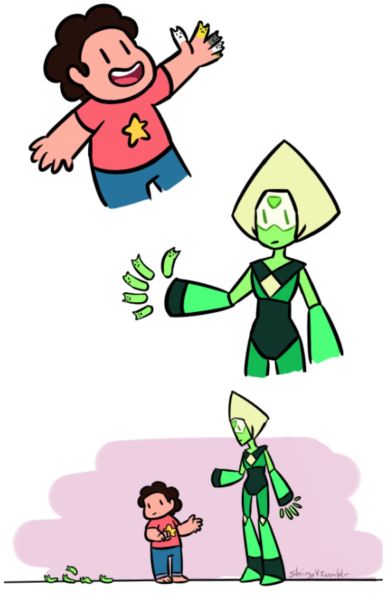 Guess the SU character - Test | Quotev