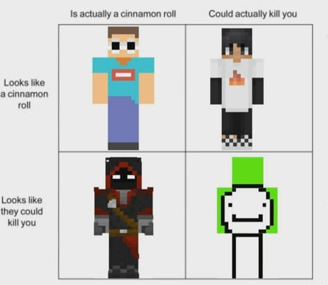 Pick Some Memes and Get a Random DSMP Member! - Quiz | Quotev