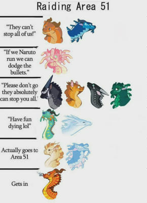 What is your Seawing Name? - Quiz | Quotev