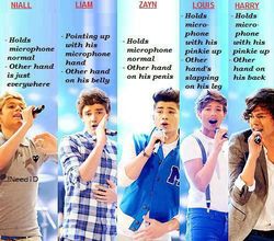 Your One Direction Life(: - Quiz | Quotev