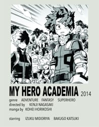 MHA polls - Survey | Quotev