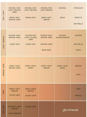 Do you fit the Korean beauty standards? - Test | Quotev