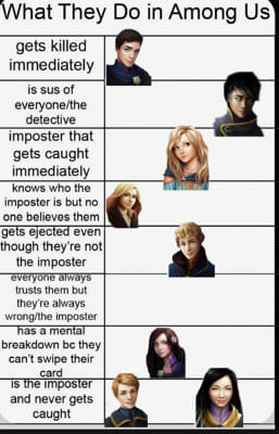 Who is your kotlc best friend? - Quiz | Quotev