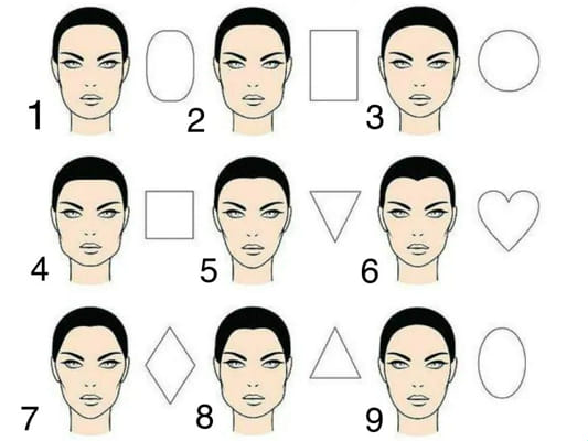 What type of pretty are you? - Quiz | Quotev