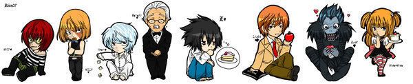 Which Death Note Character are you? - Quiz | Quotev