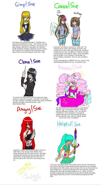 Is Your Character A Mary Sue\Gary Stu? - Quiz