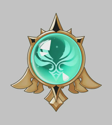 Chapter 5: Magic testing - Quiz | Quotev