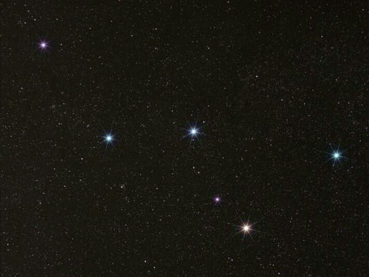 Which Idol’s Star Aligns With Yours? - Quiz | Quotev