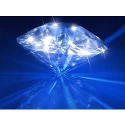 Ielts-Writing-Task-1-Bar-Chart-With-Tips-To-Achieve Stories | Quotev