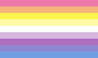 Genderflux Flags - Test | Quotev