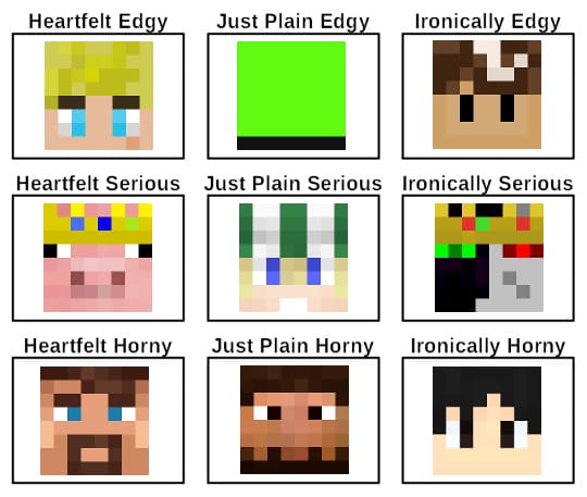 Can you guess the Dream SMP duo/trio/group name? - Test | Quotev