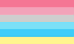 What type of Genderflux are you? - Quiz | Quotev