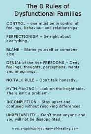 What is Your Role in a Dysfunctional Family? - Quiz | Quotev