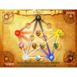 What element are you? - Quiz | Quotev