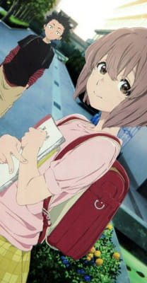 guess the anime - Test | Quotev