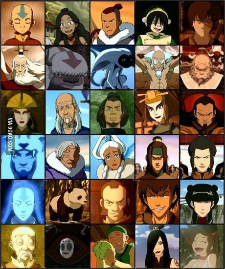 What Avatar Character are you? - Quiz | Quotev