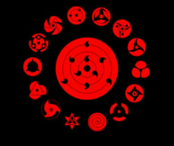 Which Sharigan is yours - Quiz | Quotev