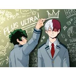 how well do you know your bnha characters - Test | Quotev