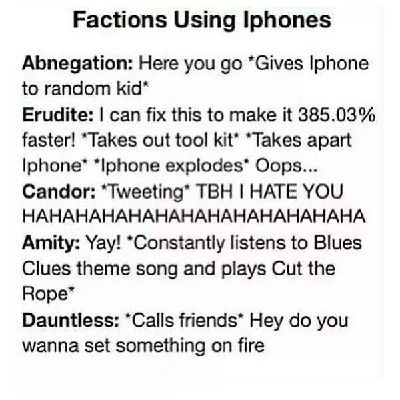 What Divergent faction do you belong in? - Quiz | Quotev