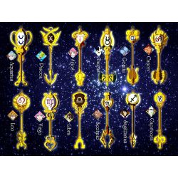 Whats your star sign? - Quiz | Quotev