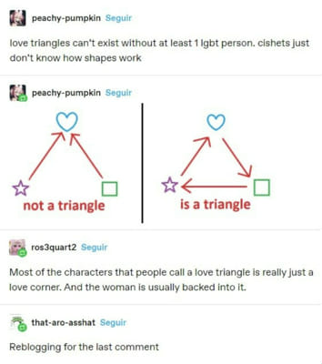 How good is your OC? - Quiz | Quotev