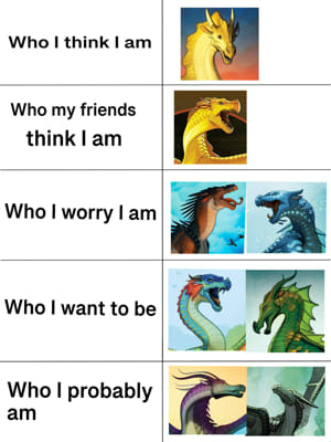 What WOF character are you? - Quiz | Quotev