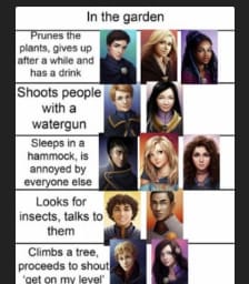 Kotlc Meme War! - Quiz | Quotev