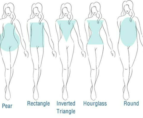 Do you fit in the Korean Beauty Standards (KBS) - Test | Quotev