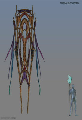 Na'vi Clan(Unofficial) - Quiz | Quotev