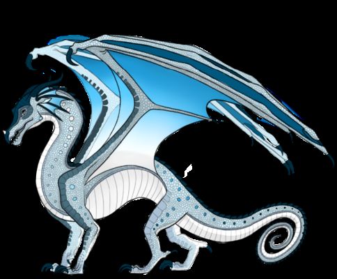 What would be your default rainwing colours - Quiz | Quotev