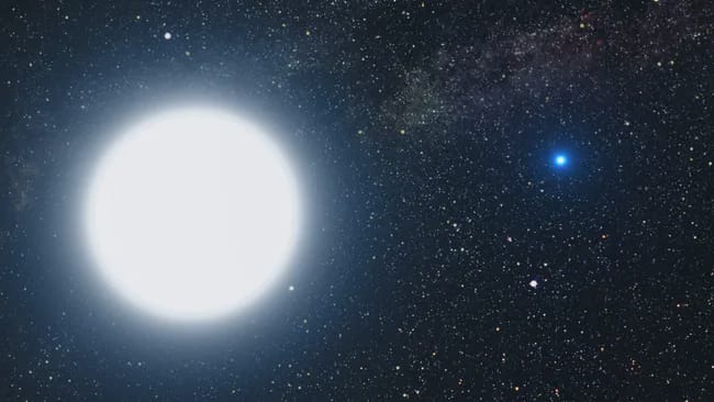 What Star are you? ACCURATE - Quiz | Quotev