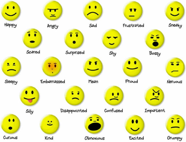What’s your true emotion? - Quiz | Quotev