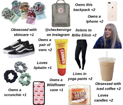 What s Your Aesthetic? (Are you a vsco, skater, baddie, soft, basic, or ...