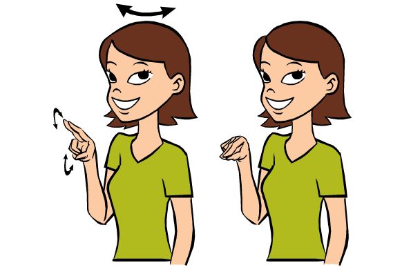 How much Sign Language do you know? - Test | Quotev