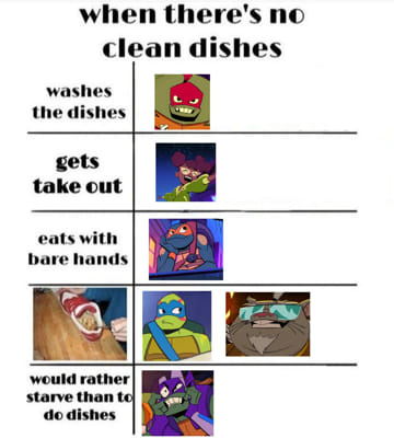 Your rottmnt life part 1 - Quiz | Quotev