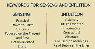 Your MBTI Type - Part 2 (Intuition vs Sensing) - Quiz | Quotev