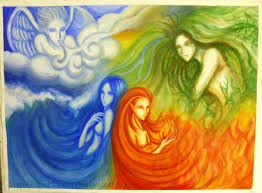 What is your Soul Element? - Quiz | Quotev