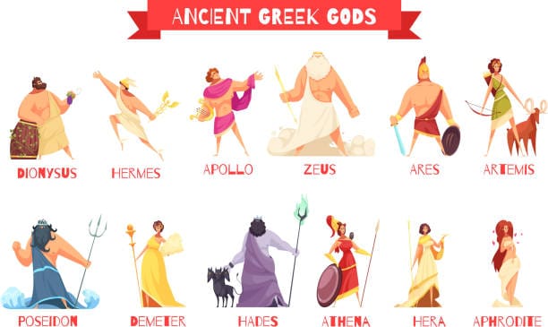Who Is Your Godly Parent? (Greek Gods) - Quiz | Quotev