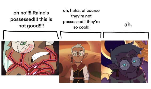 What do you know about Raine Whispers? - Test | Quotev