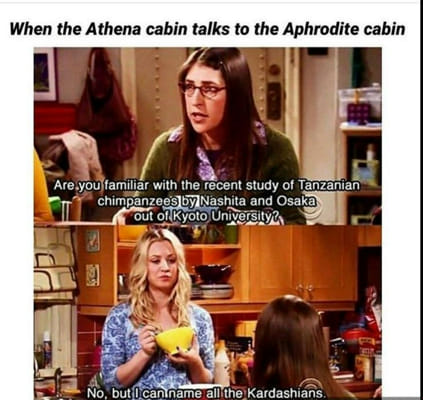 Who is Your Godly Parent? (PJO/HoO/ToA) - Quiz | Quotev