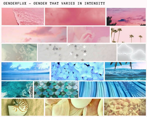 What type of Genderflux are you? - Quiz | Quotev
